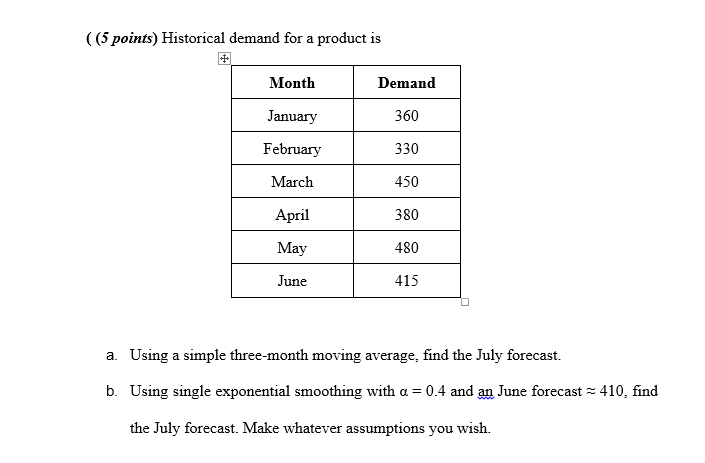 Solved Historical demand for a product is Month Demand | Chegg.com