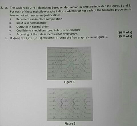 Solved 3. a. The basic radx-2 FFT algorithms based on | Chegg.com
