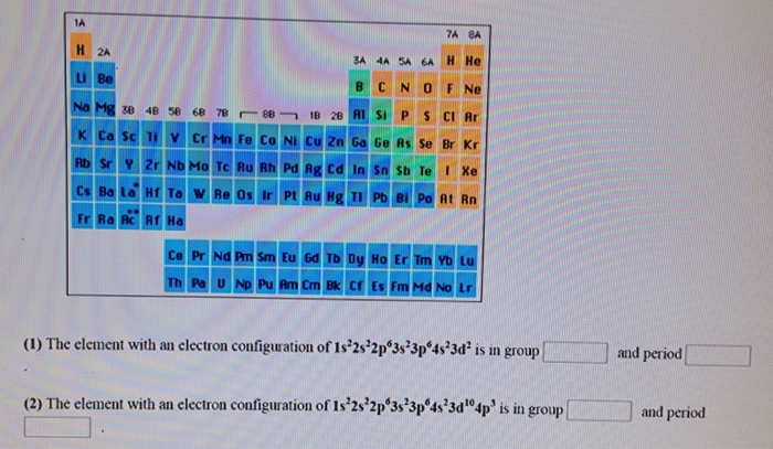 Solved Write The Complete Electron Configuration For The