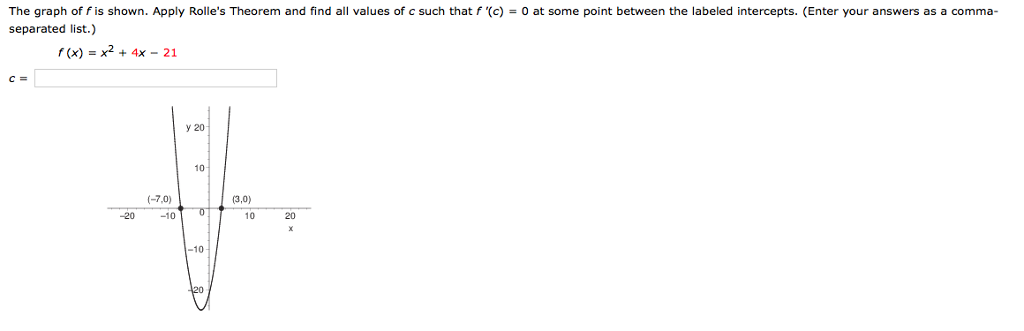 Solved The graph of f is shown. Apply Rolle's Theorem and | Chegg.com