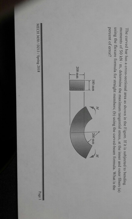 The curved bar has a cross-sectional area as shown in | Chegg.com