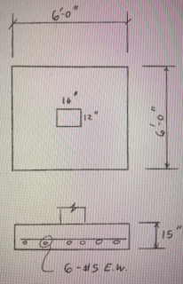 Solved Determine if the footing shown is adequate. Allowable | Chegg.com