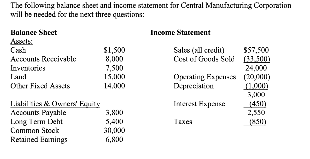 Solved The Following Balance Sheet And Income Statement For Chegg Solved The Following Balance Sheet And Income Statement For Chegg
