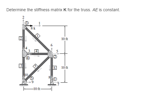 Solved Determine the stiffness matrix K for the truss. AE is | Chegg.com