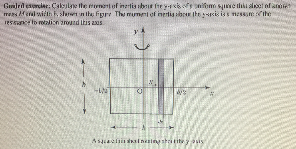 Solved Guided exercise: Calculate the moment of inertia | Chegg.com
