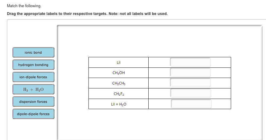 Solved Match the following. Drag the appropriate labels to | Chegg.com