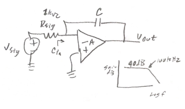 Solved 1)For this circuit, use the miller theorem to find | Chegg.com