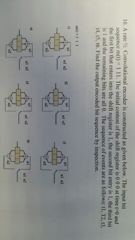 Solved A rate 1/2 Convolutional encoder is constructed as | Chegg.com