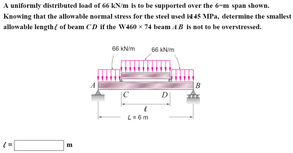 Solved A uniformly distributed load of 66 kN/m is to be | Chegg.com