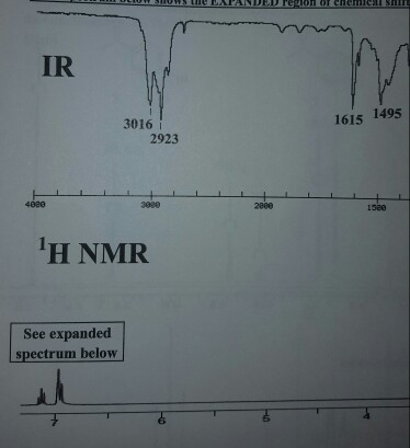 Solved Give the structure of the compound (C8H10) having 1H | Chegg.com