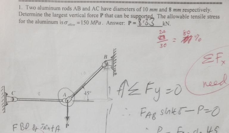 Solved Two aluminum rods AB and AC have diameters of 10 mm | Chegg.com Solved Two aluminum rods AB and AC have diameters of 10 mm | Chegg.com