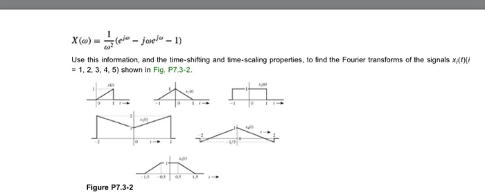 Solved 7 3 2 The Fourier Transform Of The Triangular Pulse