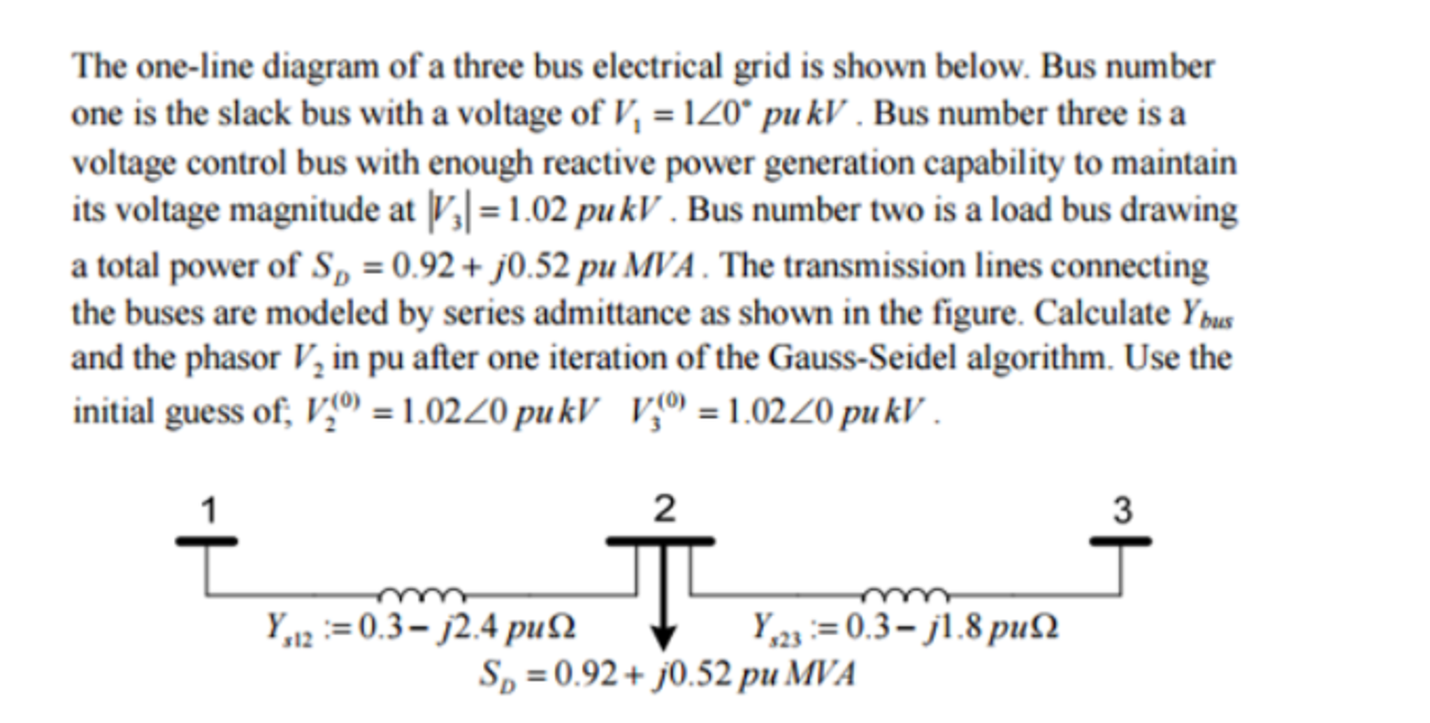 Solved The one-line diagram of a three bus electrical grid | Chegg.com