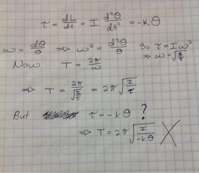 Solved Period of a rod as a function of inertia and torsion | Chegg.com
