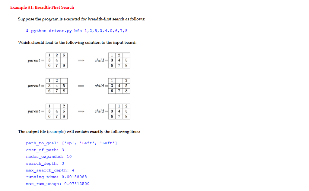 I. Introduction An instance of the N puzzle game | Chegg.com