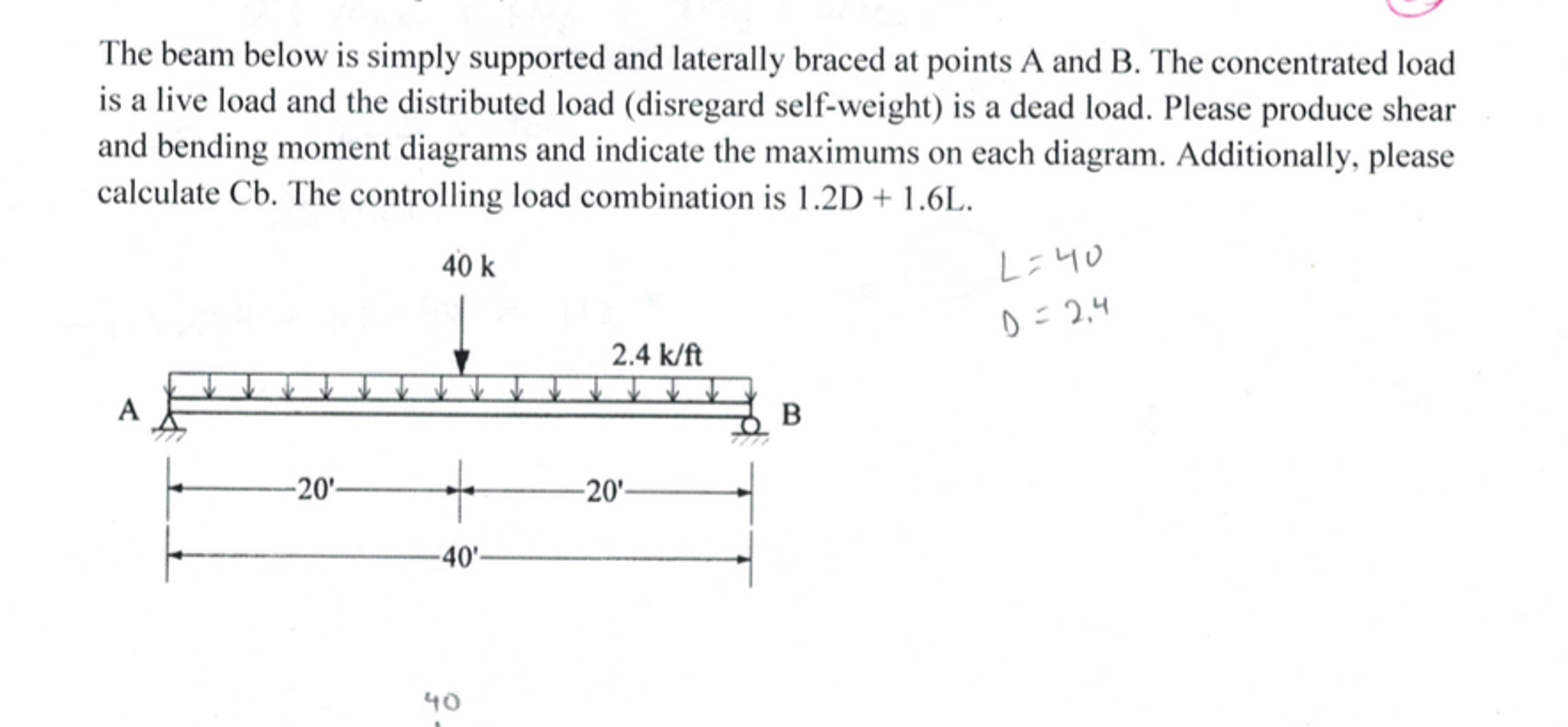 Solved The beam below is simply supported and laterally | Chegg.com
