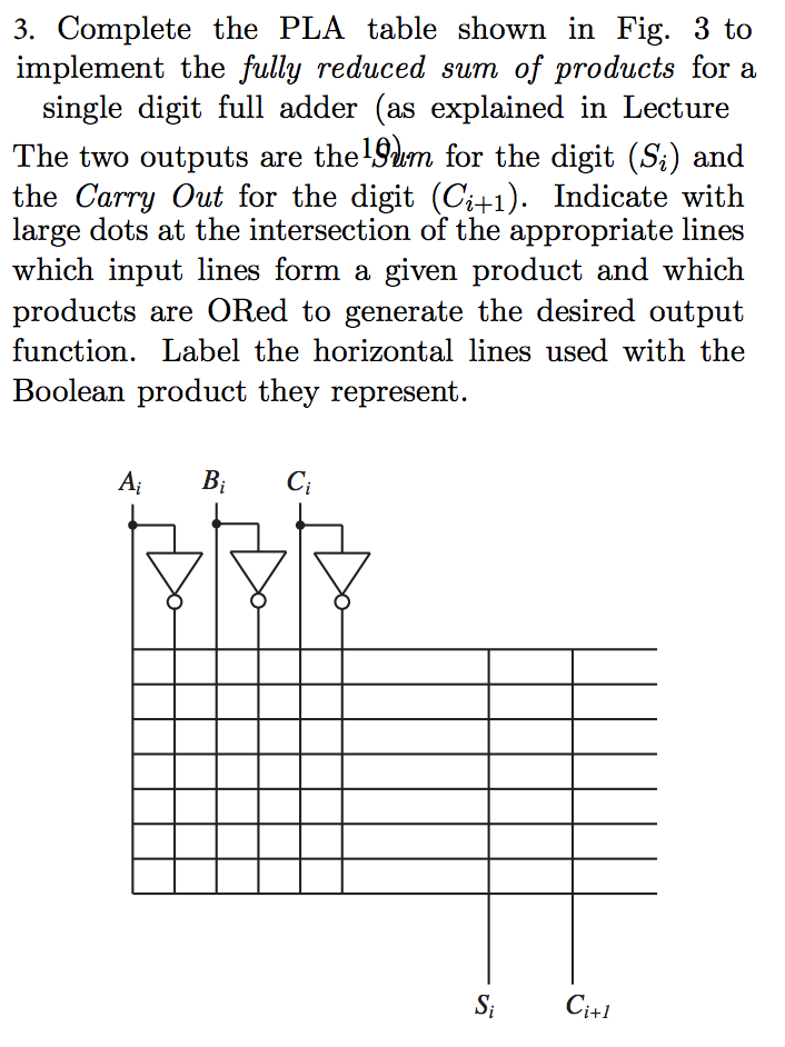 Solved Complete The Pla Table Shown In Fig 3 To Implement