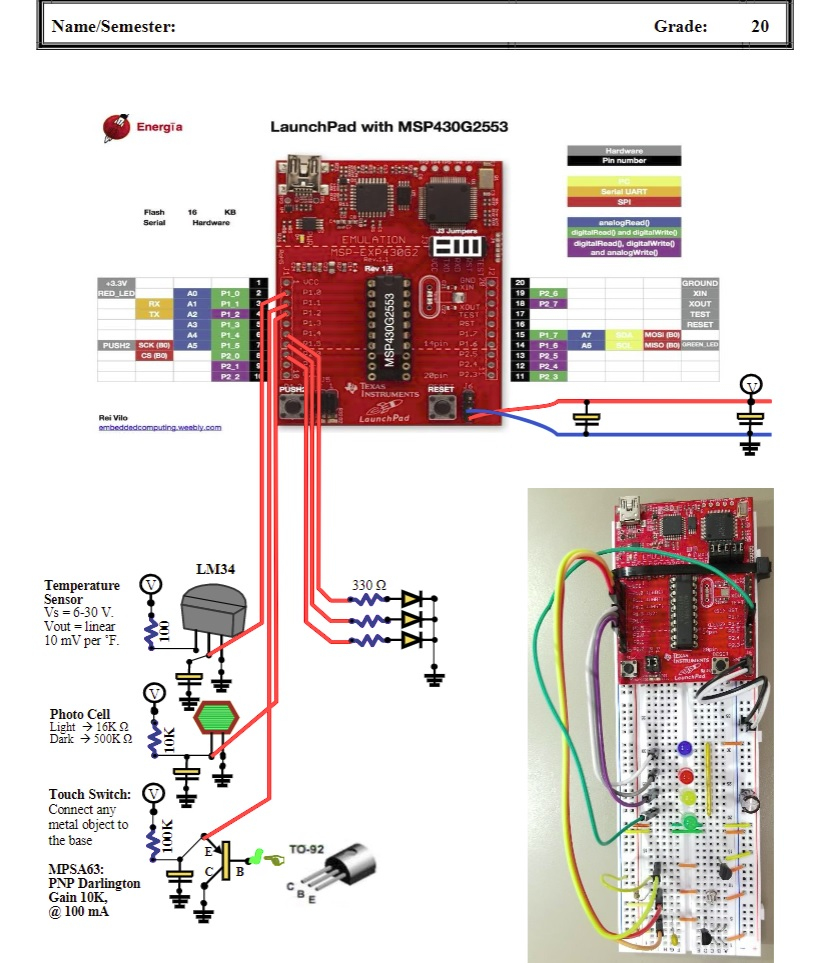 Solved In this lab, you will learn about reading analog | Chegg.com