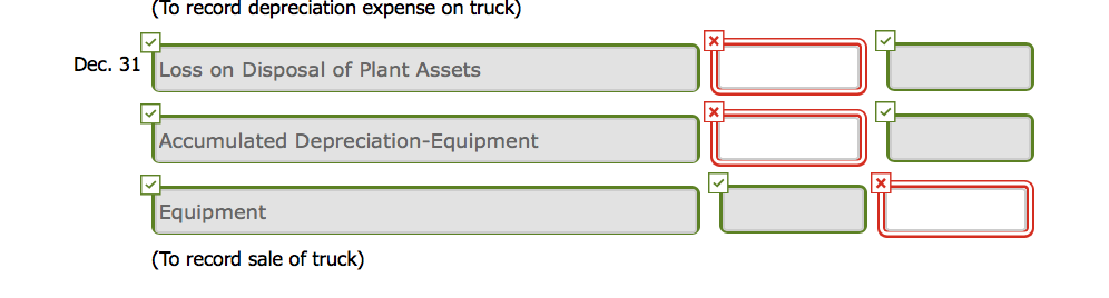Solved During 2017, each of the assets was removed from | Chegg.com