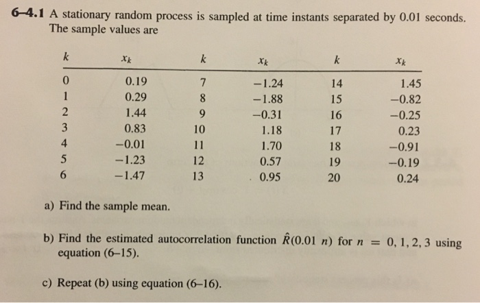 Solved 6-4.1 A stationary random process is sampled at time | Chegg.com