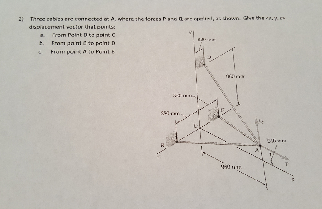 Solved Three cables are connected at A, where the forces P | Chegg.com