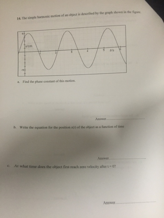 Solved The simple harmonic motion of an object is described | Chegg.com