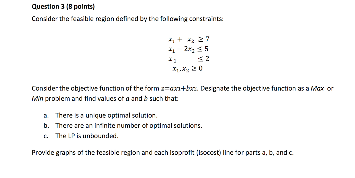 Solved Consider the feasible region defined by the following | Chegg.com