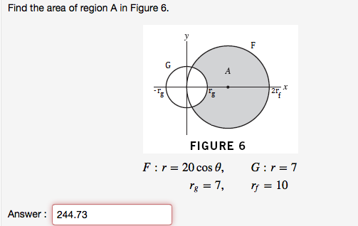 Solved Find the area of region A in Figure 6. 2r FIGURE 6 F | Chegg.com