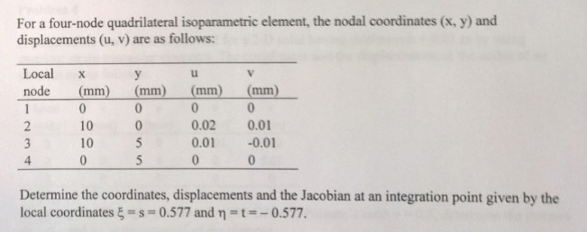 Solved For a four-node quadrilateral isoparametric element, | Chegg.com