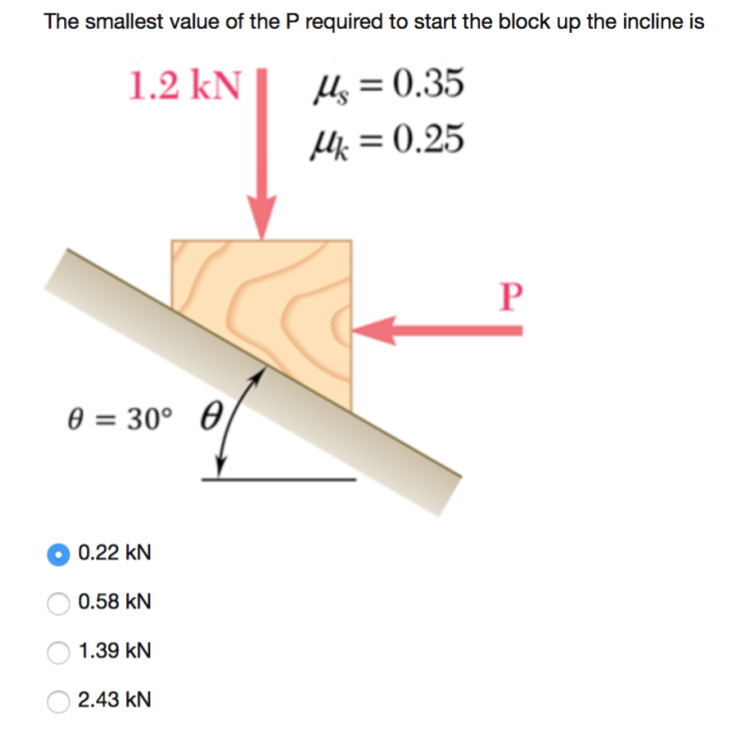 Solved The smallest value of the P required to start the | Chegg.com