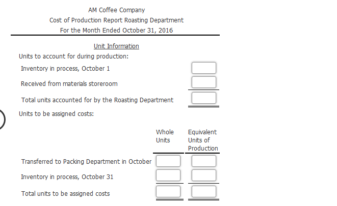 Solved Cost of Production Report: Average Cost Method AM | Chegg.com Solved Cost of Production Report: Average Cost Method AM | Chegg.com
