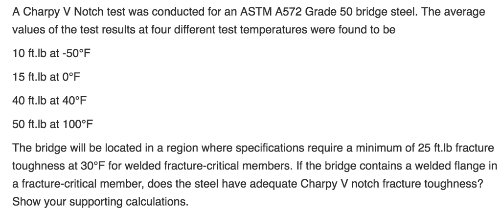 Solved A Charpy V Notch test was conducted for an ASTM A572 | Chegg.com