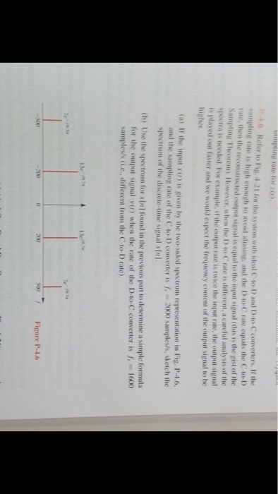 Solved Refer to Fig. 4-21 for the system with ideal C-to-D | Chegg.com