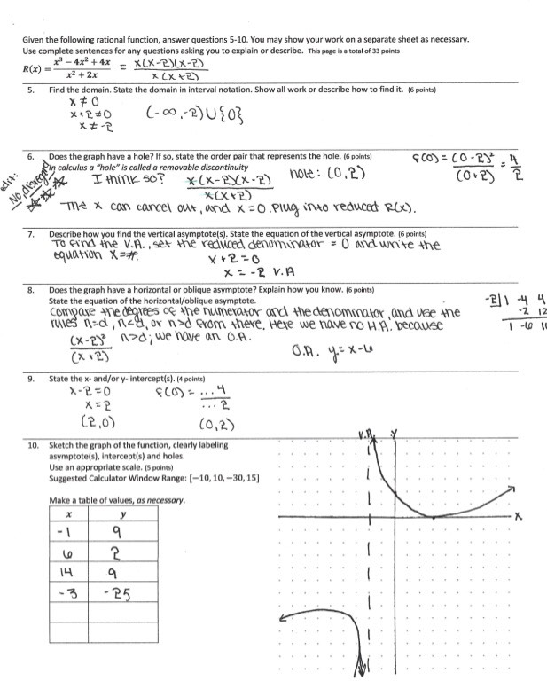 Solved Could someone double check my work for me? At least | Chegg.com