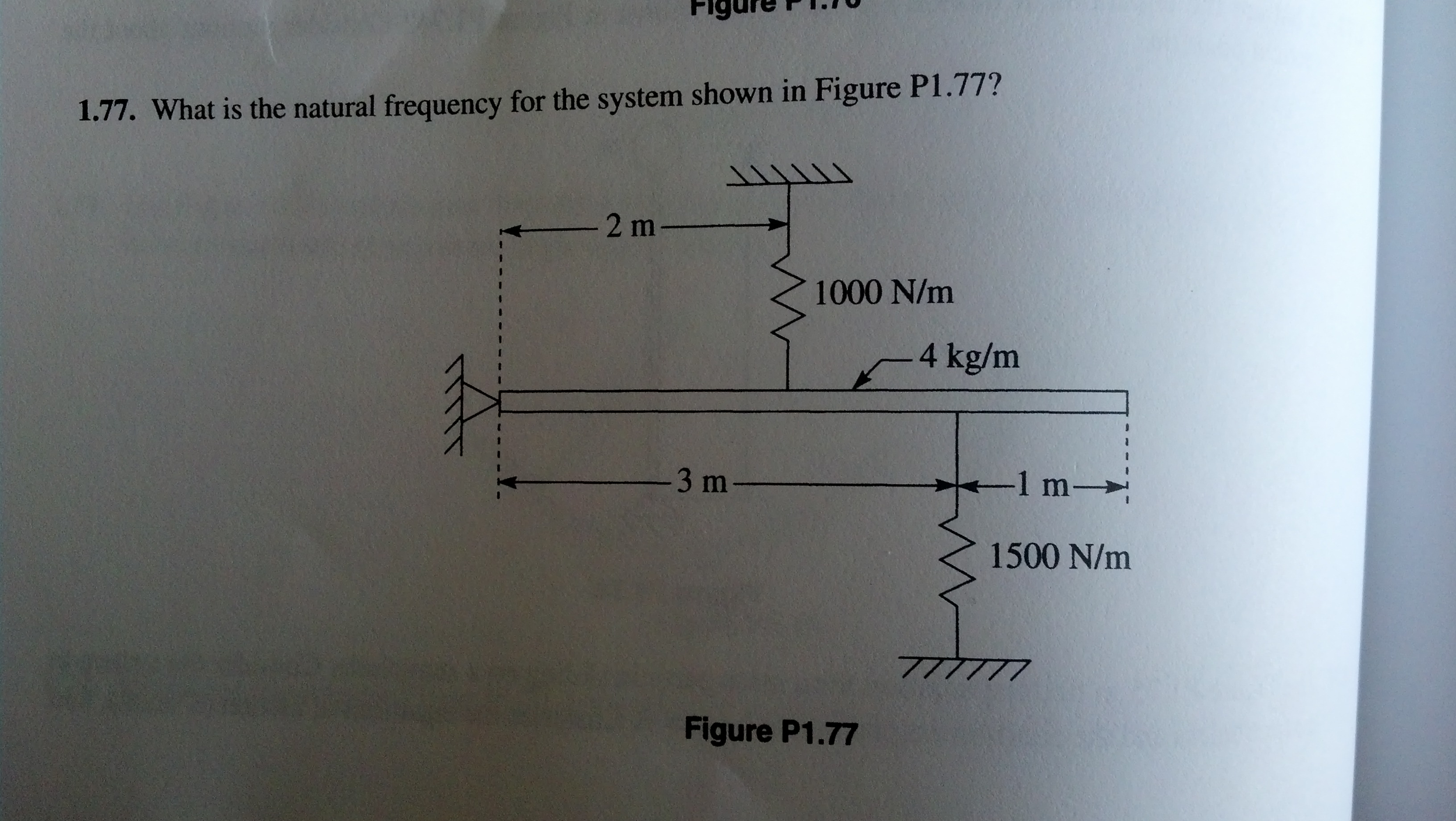 Solved What is the natural frequency for the system shown in | Chegg.com