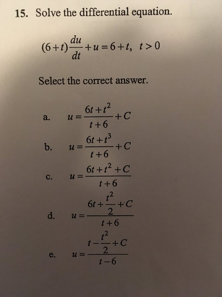 Solved Solve the differential equation. (6 + 1)du/dt + u = | Chegg.com