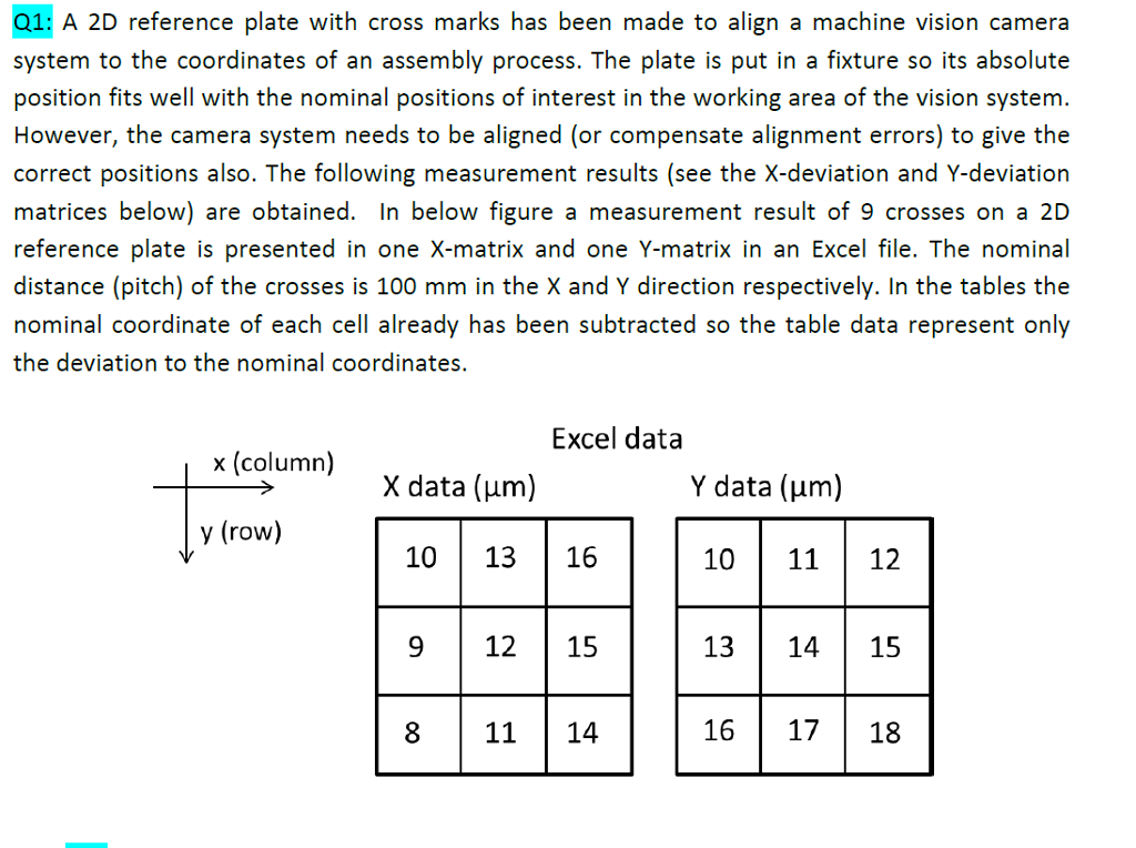 Solved 1: A 2D reference plate with cross marks has been | Chegg.com
