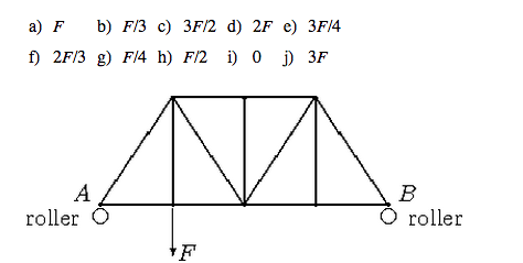 Solved 1. For the bridge shown in the diagram, find the | Chegg.com