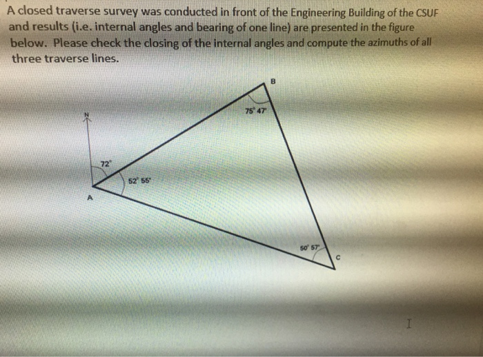 Solved A closed traverse survey was conducted in front of | Chegg.com