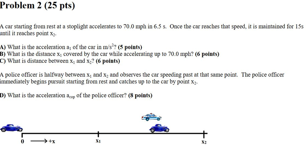 Solved A car starting from rest at a stoplight accelerates | Chegg.com