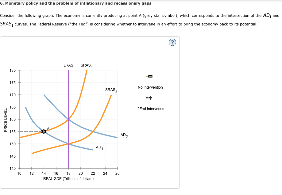 Solved DON'T FORGET THE GRAPH, PLEASE. According to the | Chegg.com
