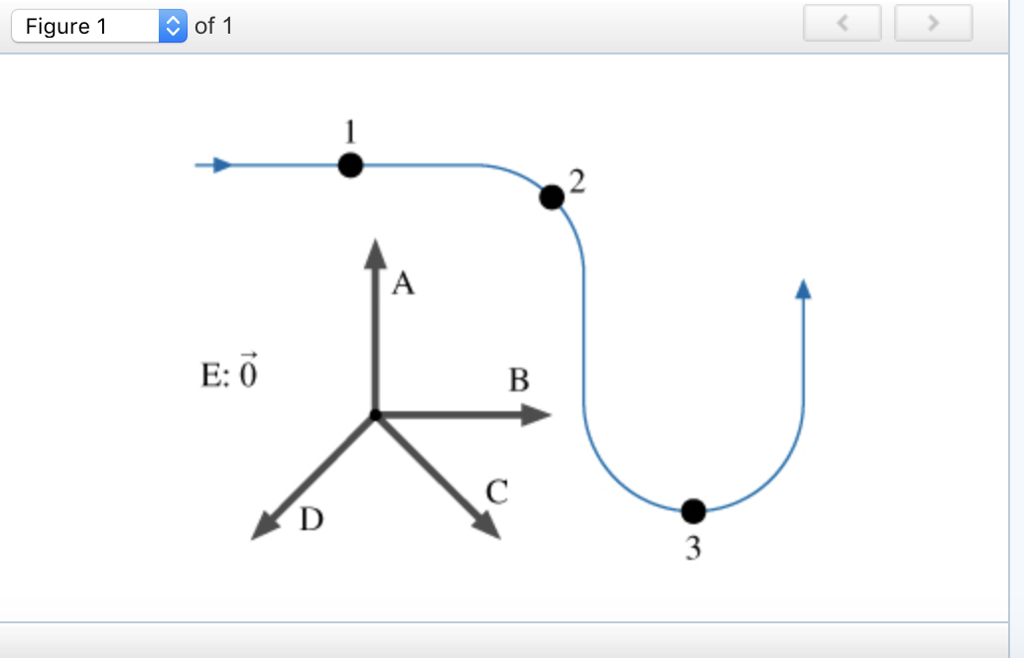 Solved Figure 1 of 1 2 E: 0 | Chegg.com