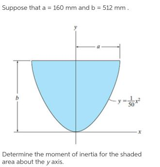Solved Use a two-element, finite-element model to | Chegg.com
