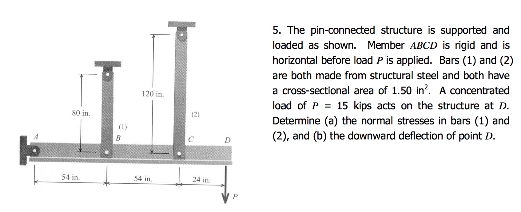 The pin-connected structure is supported and loaded | Chegg.com