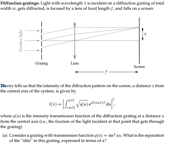 Light with wavelength lambda is incident on a | Chegg.com