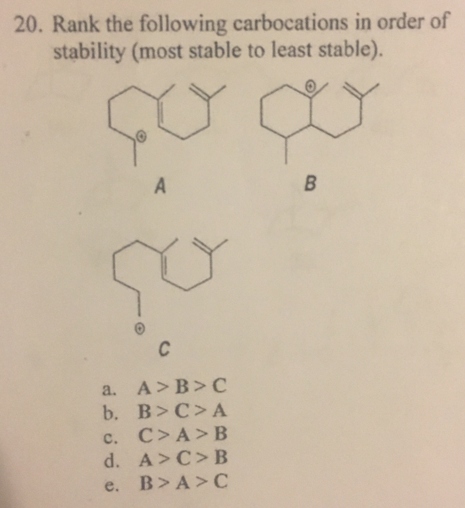 Solved Rank the following carbocations in order of stability | Chegg.com