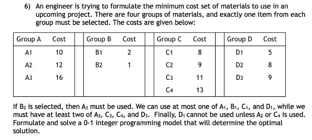 Solved An engineer is trying to formulate the minimum cost | Chegg.com