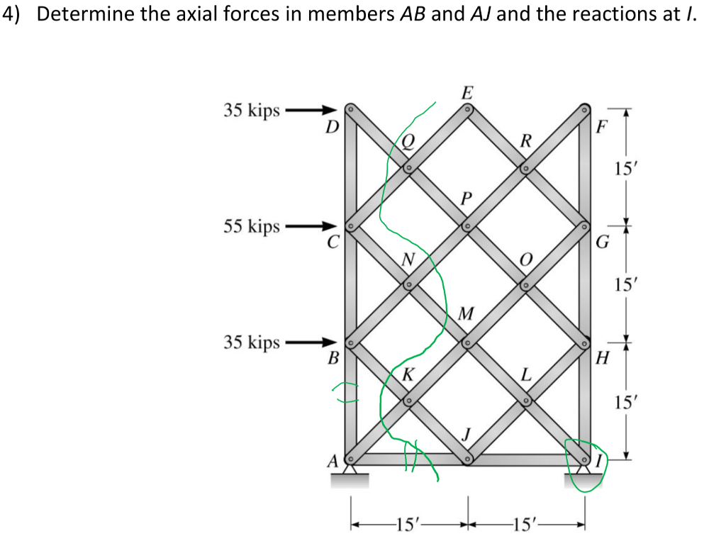 Solved 4) Determine the axial forces in members AB and AJ | Chegg.com