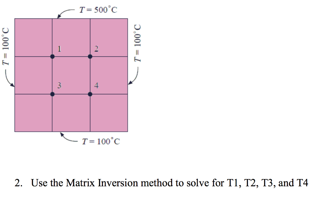 Solved Use the Matrix Inversion method to solve for T1, | Chegg.com Solved Use the Matrix Inversion method to solve for T1, | Chegg.com