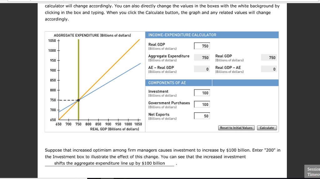 Solved Aggregate Expenditure and Aggregate Demand Graded | Chegg.com